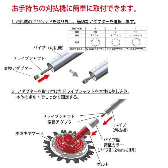 【三陽金属】刈払機用 無双ツインブレードTWB-230(0620)上下刃逆回転ハサミ切り方式刈払機アタッチメントSANYO METAL 草刈 作業用品 : 丸久金物 - 通販 - Yahoo ...