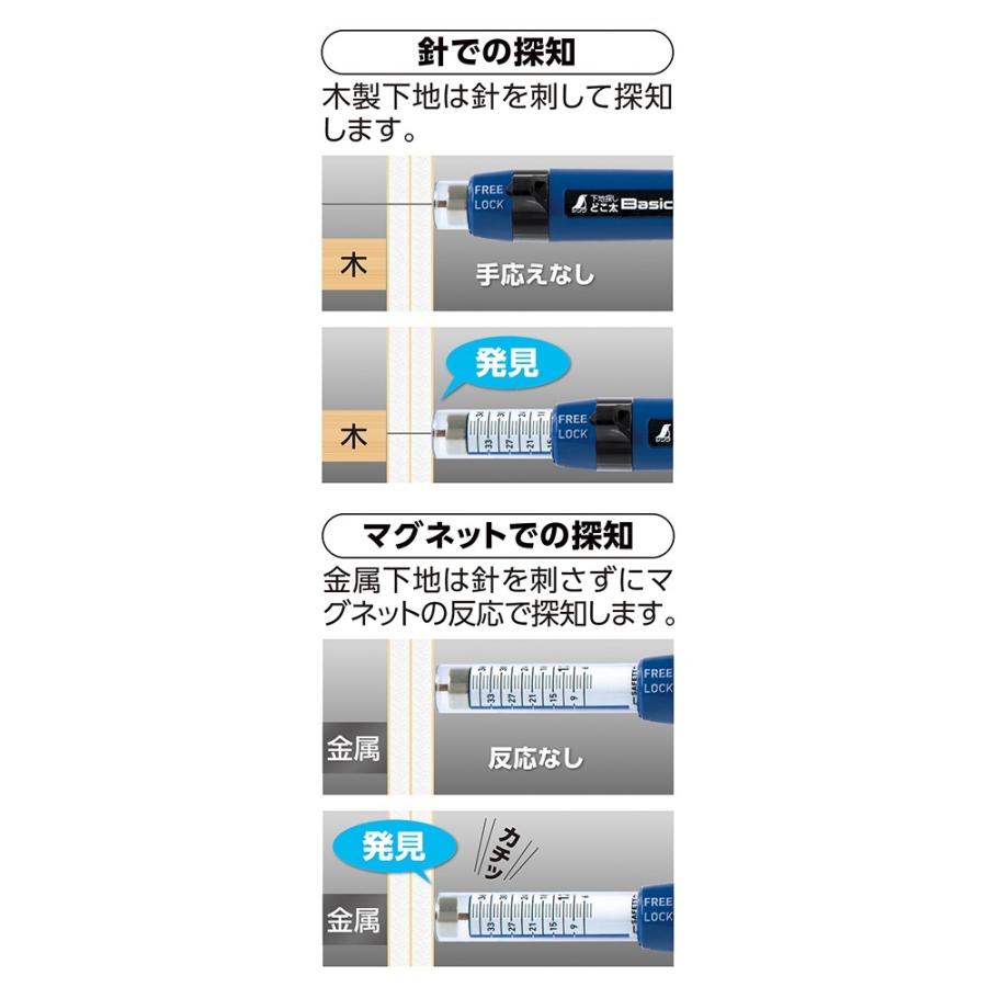 シンワ 下地探し どこ太 Basic 25mm 79023【ベイシック・ベーシック】 : shinwa-79023 : 丸久金物 - 通販 - Yahoo!ショッピング