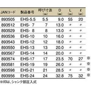 トップ工業 TOP電動ドリル用ショートソケット（インパクト対応）呼び10mm EHS-10 : 丸久金物 - 通販 - Yahoo!ショッピング