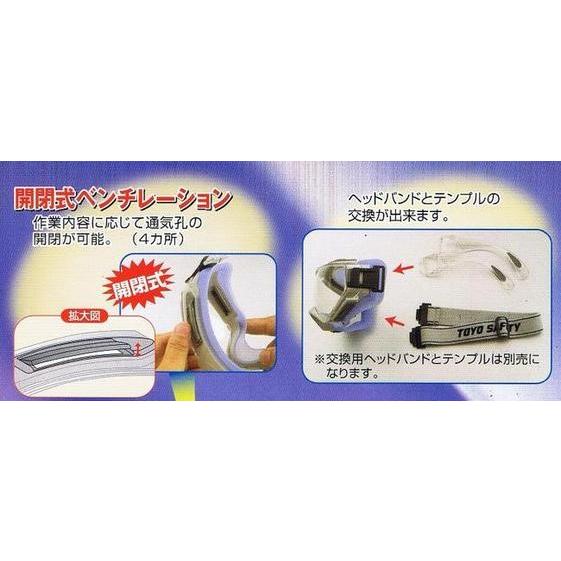 トーヨーセーフティー防じんメガネ ハイパーグラス（スぺクタル形）No.1395-2G（グリーンレンズ）グレーフレーム）【保護メガネ・ゴーグル】 : 丸久金物 - 通販 - Yahoo!ショッピング