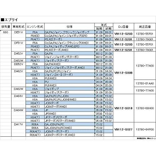 タクティー DRIVE JOY スズキ エブリイ エアエレメント (V9112-S018) : エムアル - 通販 - Yahoo!ショッピング