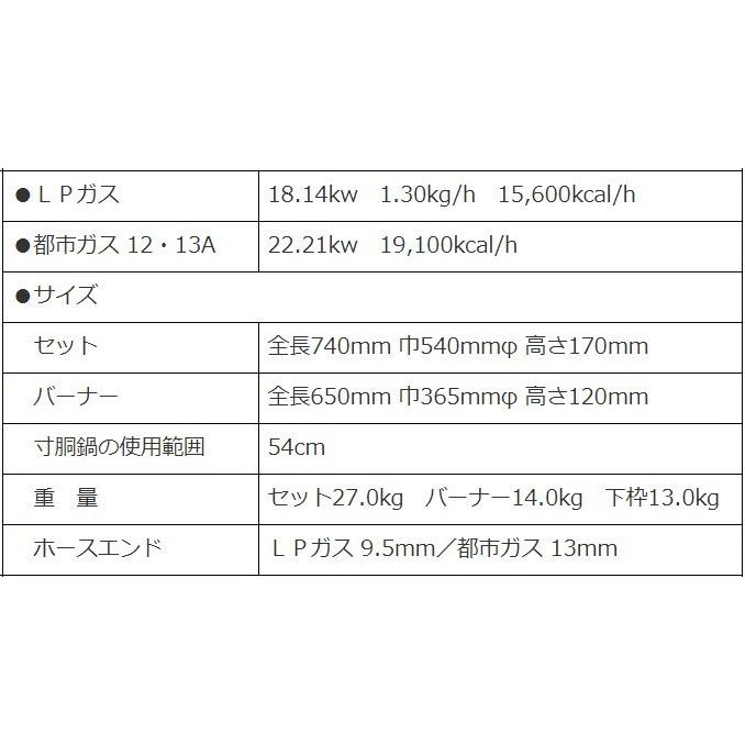鋳物コンロ レギュラー タチバナ 下枠セット 四重 種火付 TS-440P 幅54cm 穴あきタイプ 業務用 コンロ ガスコンロ バーナー ...