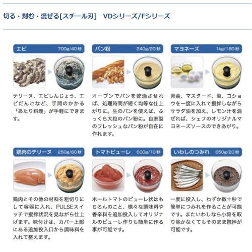 マジミックス RM-3200FA 正規輸入品/フードプロセッサー/FMI/業務用/ミキサー/スライサー/フルスペックモデル : 業務用厨房機器のまるごとKマート - 通販 - Yahoo!ショッピング