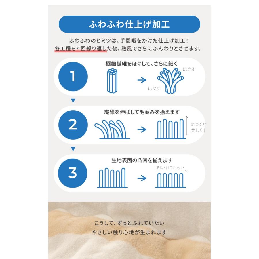 プレミアムマイクロファイバー 省スペース こたつ ふとん 【抗菌綿入】 mofua 長方形（80×120cm）こたつ掛布団 コンパクト 温かい モフア 静電気防止 :aqa-147552 ...