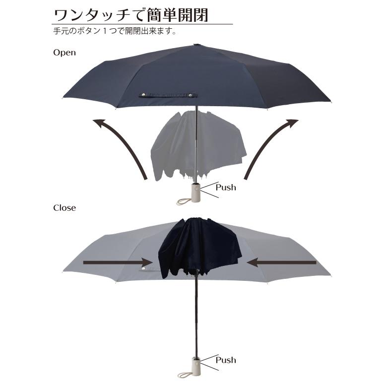 【安心のメーカー直販】aquas hack 超はっ水 自動開閉 折りたたみ傘 サッとひと振りで水切りOK！驚異のはっ水力＝超はっ水 :10002050:MARUJU-OFFICIAL - 通販 ...