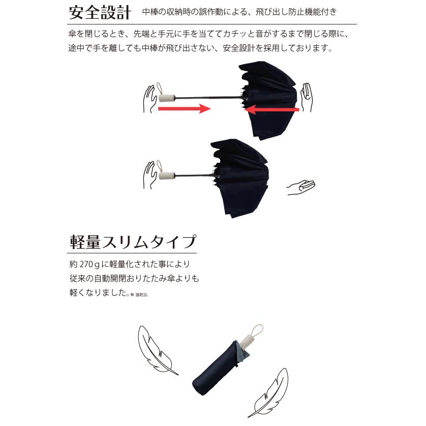 【安心のメーカー直販】aquas hack 超はっ水 自動開閉 折りたたみ傘 サッとひと振りで水切りOK！驚異のはっ水力＝超はっ水 :10002050:MARUJU-OFFICIAL - 通販 ...