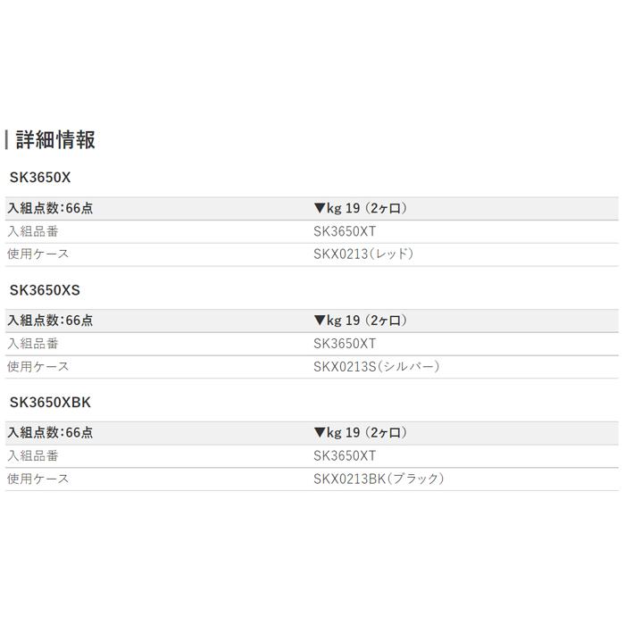 KTC ツールセット 9.5sq.工具セット（チェストタイプ）[66点] 【型番：SK3650X / XS XBK】 KYOTO TOOL 京都機械工具 : 丸武オンラインショップ - 通販 ...