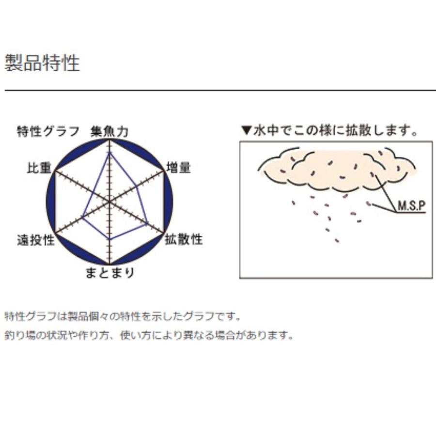 マルキュー アミパワーグレスペシャル 1700g 釣りえさ 集魚剤 配合えさ まきえ マキエ (対象魚：グレ等) : つり具のまるきん ヤフー店 - 通販 - Yahoo!ショッピング