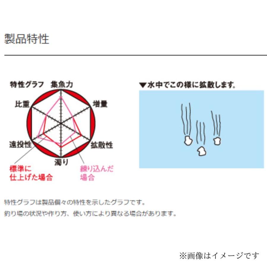 マルキューチヌパワーV10（ブイテン）白チヌ 3500g 釣りえさ 集魚剤 配合えさ まきえ マキエ (対象魚：チヌ 等) : つり具のまるきん ヤフー店 - 通販 - Yahoo!ショッピング