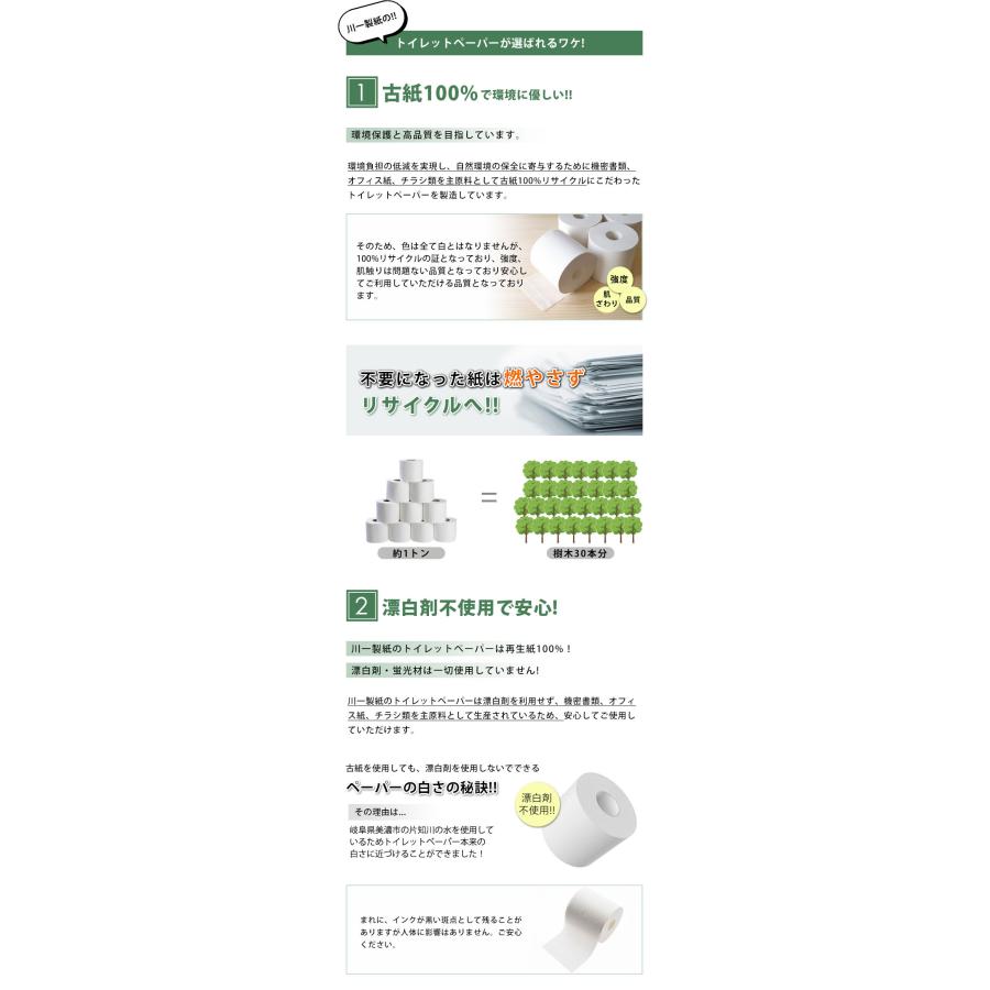 【森林を大切に！まとめ売り】 トイレットペーパー シングル 110m 72ロール TP S 芯なし 天使の時間 110m 12ロール6パック : k240831-002-x3-5656 : 丸 ...