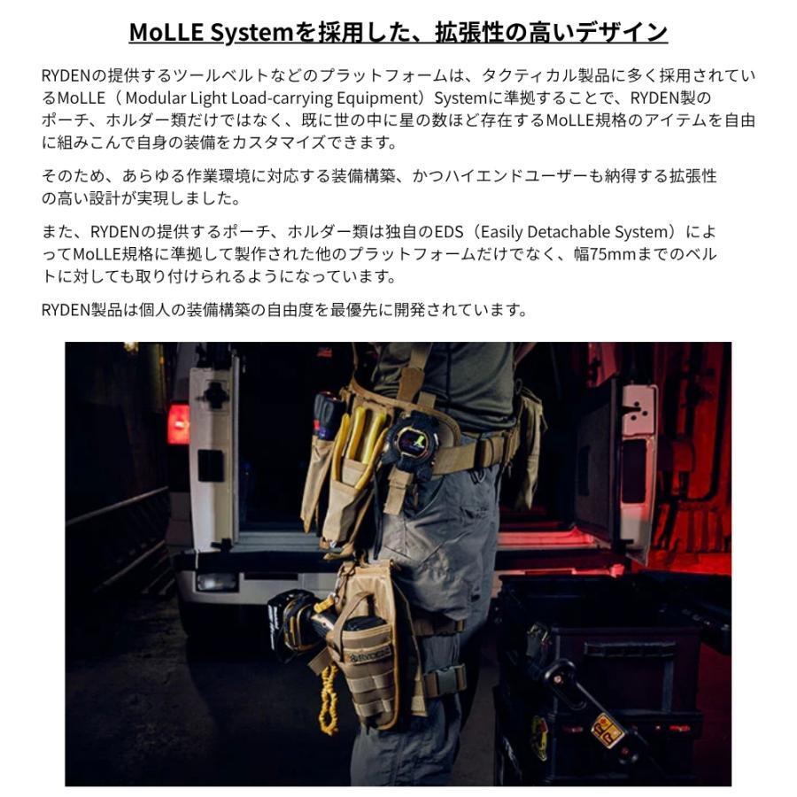 RYDEN ライデン 鎧布 GAIFU モールシステム ツールベルトパッド 作業用 建築・建設用 （コヨーテ・ブラック） RD-01-002 ...