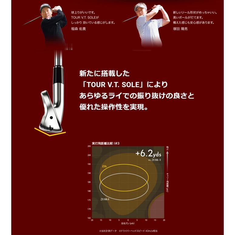 SRIXON ダンロップ スリクソン ZXiU UTILITY ユーティリティ Diamana ZXi for HYBRID カーボンシャフト ...