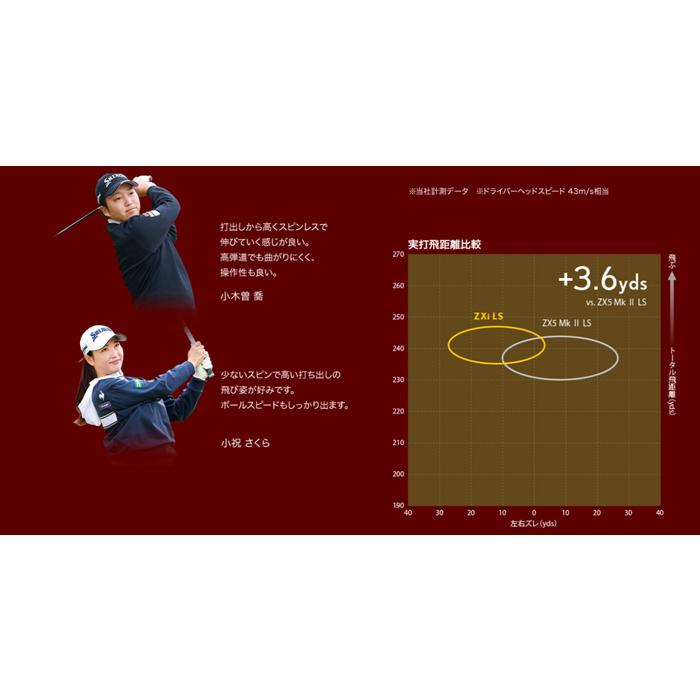 SRIXON ダンロップ スリクソン ZXi LS DRIVER ドライバー VENTUS ZXi6 カーボンシャフト 日本正規品 : Maruni Select - 通販 - Yahoo ...