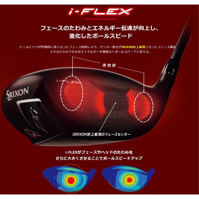 SRIXON ダンロップ スリクソン ZXi LS DRIVER ドライバー VENTUS ZXi6 カーボンシャフト 日本正規品 : Maruni Select - 通販 - Yahoo ...