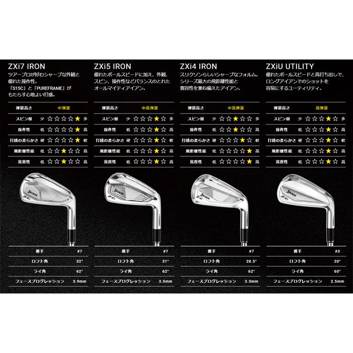 SRIXON ダンロップ スリクソン ZXi7 アイアンセット #5I-Pw 6本セット N.S.PRO MODUS3 TOUR120 スチールシャフト 日本正規品 : Maruni ...