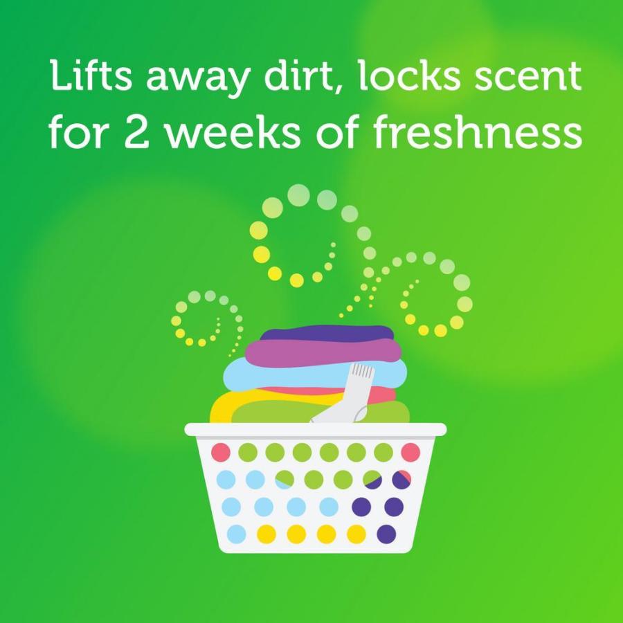 ゲイン 液体洗剤 2倍濃縮タイプ オリジナル 1.47L×2本 Gain Original detergent : 株式会社湧川商会公式ストア - 通販 - Yahoo!ショッピング