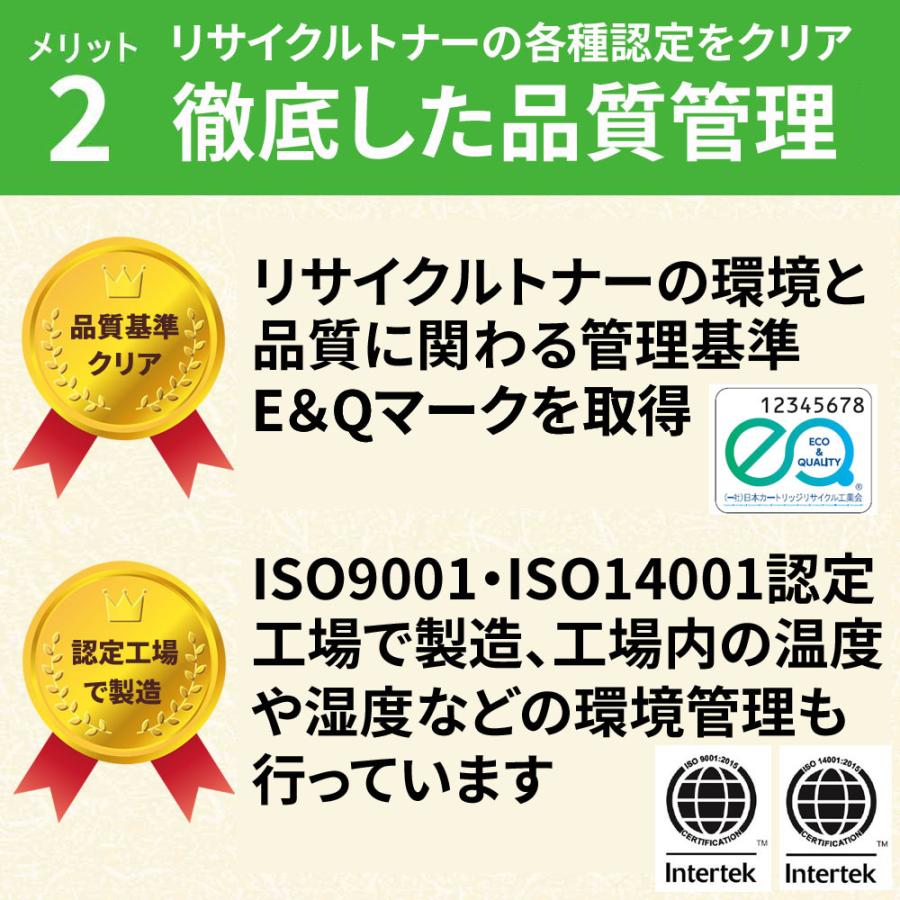 KYOCERA 京セラ/KYOCERA TK-3191 ブラック リサイクルトナー（対応機種 ： ECOSYS P3060dn / P3160dn） : マルツエコ Yahoo!店 - 通販 ...