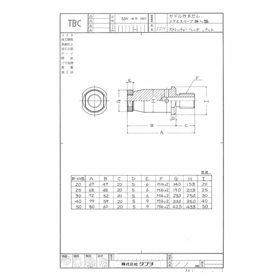 タブチ 【25 ISH】 TABUCHI 防食コア挿入器用部品ストレッチャーヘッド 工具 埋設用給水商品 : 換気扇の通販ショップ プロペラ君 - 通販 - Yahoo!ショッピング