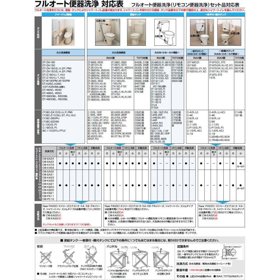 INAX シャワートイレ CW-EA23QC 温水洗浄便座 INAX・LIXIL New INAX シャワートイレ CW-EA23QC 温水洗浄便座 INAX・LIXIL New