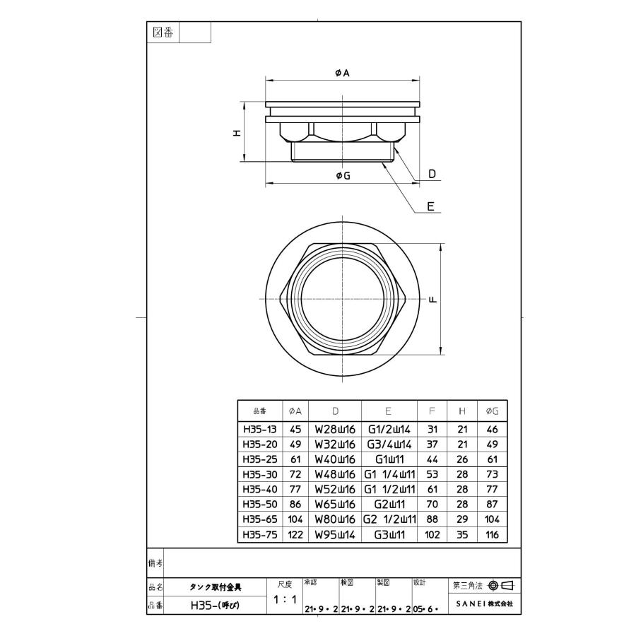 SANEI（水栓金具） 三栄水栓 トイレ用品 ボールタップ タンク取付金具 H35-20 SANEI【純正品】 : 換気扇の通販ショップ プロペラ君 - 通販 - Yahoo!ショッピング
