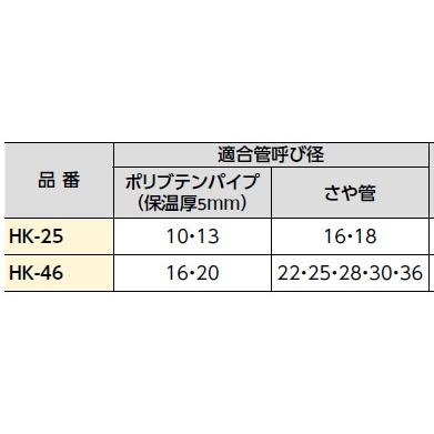 BRIDGESTONE ブリヂストン 【HK-25】プッシュマスター 配管保護カバー【純正品】 : 換気扇の通販ショップ プロペラ君 - 通販 ...