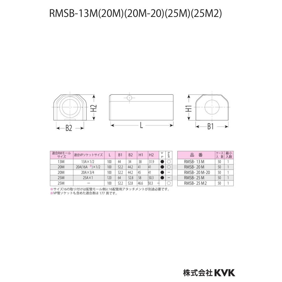 KVK RMSB-20M 給水栓用ソケットボックス : 換気扇の通販ショップ プロペラ君 - 通販 - Yahoo!ショッピング