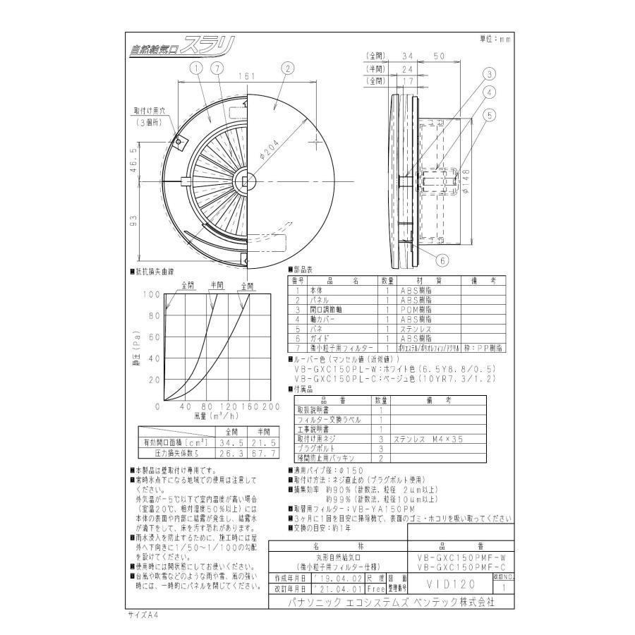 【VB-GXC150PMF-C】 ベンテック インテリア部材 自然給気口・換気スリーブ 自然給気口スラリ 丸形・壁用 【メーカー直送】 【代引決済・後払い決済不可】 : 換気扇の通販ショップ ...