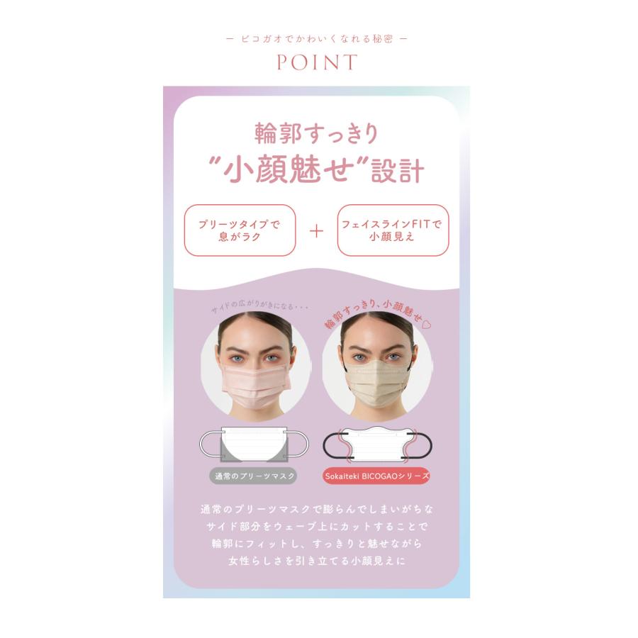Sokaiteki公式 Sokaiteki biCOGAO No9 接触冷感 マスク ウェーブ Sokaiteki公式 Sokaiteki biCOGAO No9 接触冷感 マスク ウェーブ