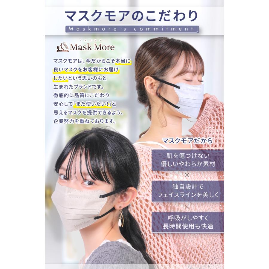 マスク 不織布 立体 不織布マスク おしゃれ マスク 立体マスク バイカラーマスク 不織布カラーマスク 小顔マスク 4Dマスク 40枚入り ...