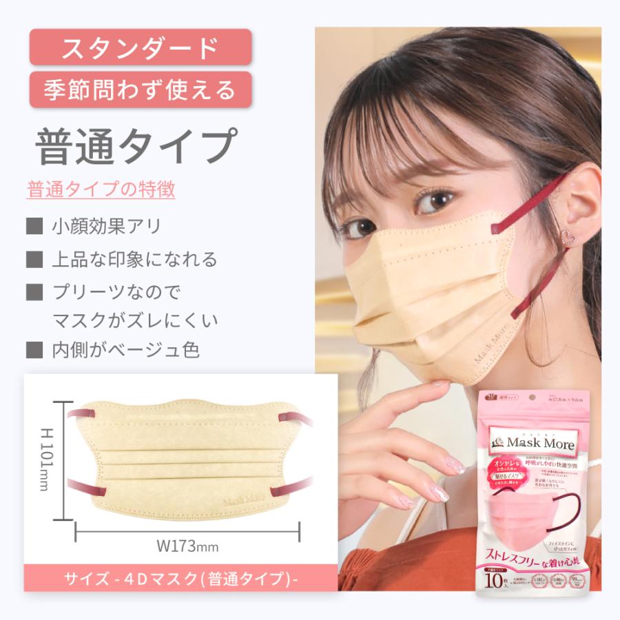 マスク 不織布 立体 不織布マスク おしゃれ マスク 立体マスク バイカラーマスク 不織布カラーマスク 小顔マスク 4Dマスク 40枚入り ...