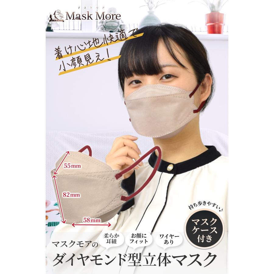 立体マスク 不織布 血色カラー バイカラー スリムマスク 4層構造 3D立体加工 両面カラー ふつう 40枚入り マスクモア :MMSTSE040-:MaskMore(マスクモア) - 通販 ...