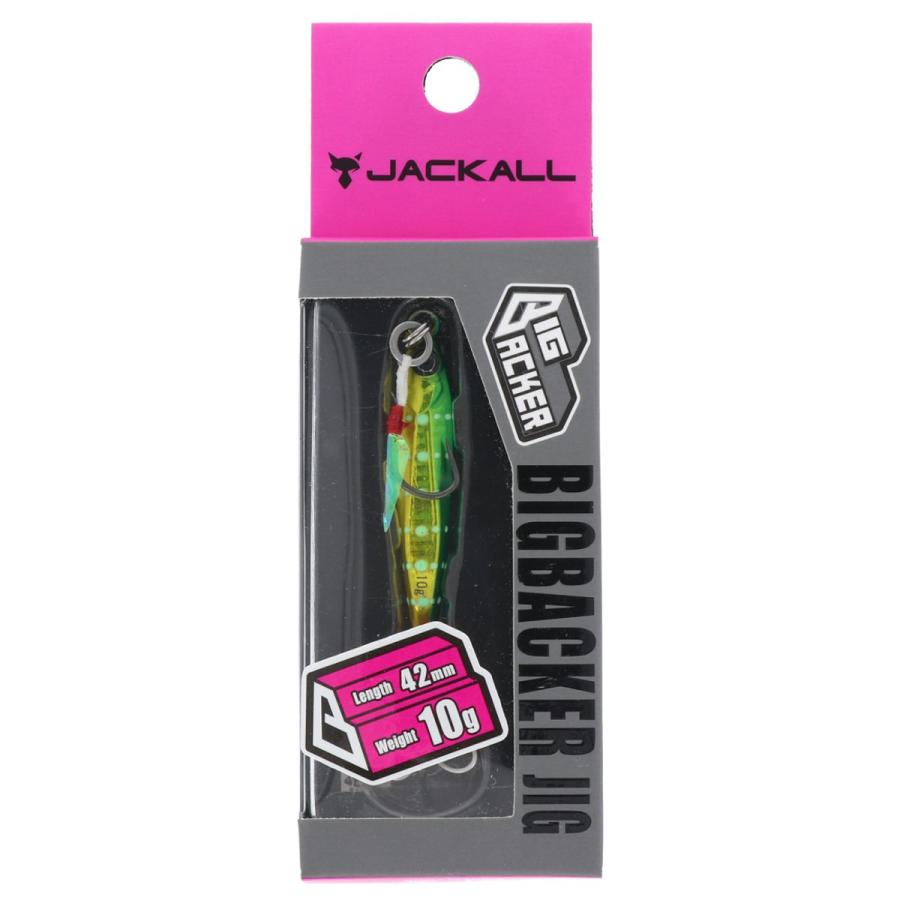 JACKALL ジャッカル ジグ ビッグバッカー 10g グリキングロードット【ゆうパケット】 : 釣具のマスタック - 通販 - Yahoo!ショッピング