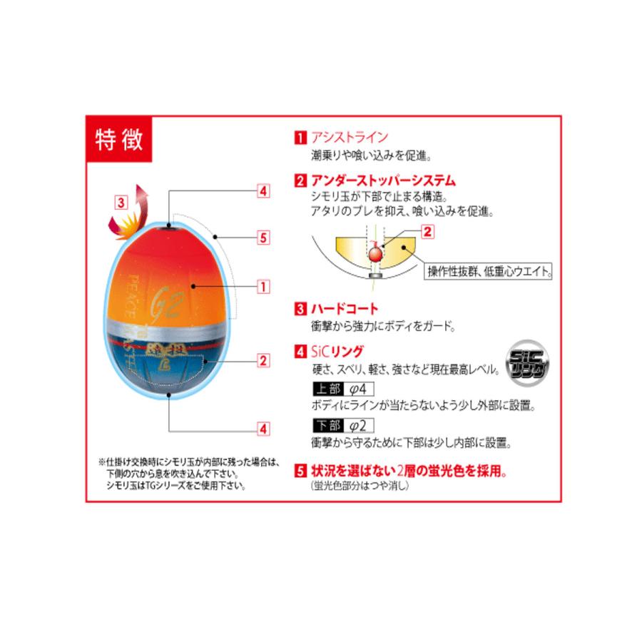 DUEL デュエル TG ピースマスター 遠投 L B シャイニングオレンジ : 釣具のマスタック - 通販 - Yahoo!ショッピング