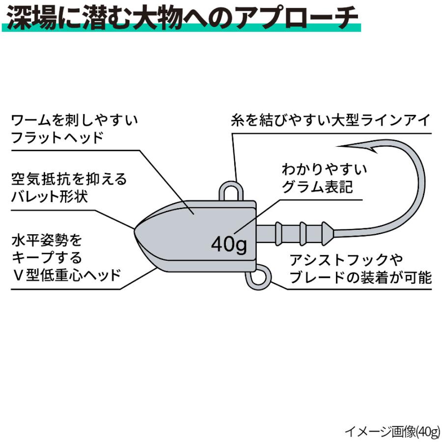 XOOX ディープヘッド 30g #3/0【ゆうパケット】 : 4996774086660 : 釣具のマスタック - 通販 - Yahoo!ショッピング