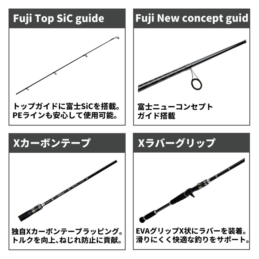 Abu Garcia アブガルシア クロスフィールド XSFS-832ML スピニングモデル 2ピース 送料無料 : ますびと商店 - 通販 - Yahoo!ショッピング