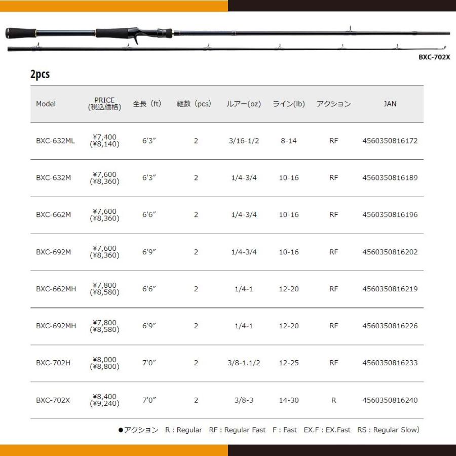 Major Craft メジャークラフト バスパラ ベイトモデル BXC-702X 釣竿 送料無料 : ますびと商店 - 通販 - Yahoo!ショッピング