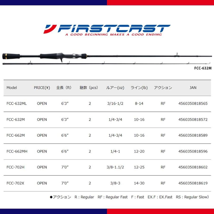 メジャークラフト ファーストキャスト バス ベイトモデル FCC-662MH 釣竿 送料無料 :4560350818596:ますびと商店 - 通販 - Yahoo!ショッピング