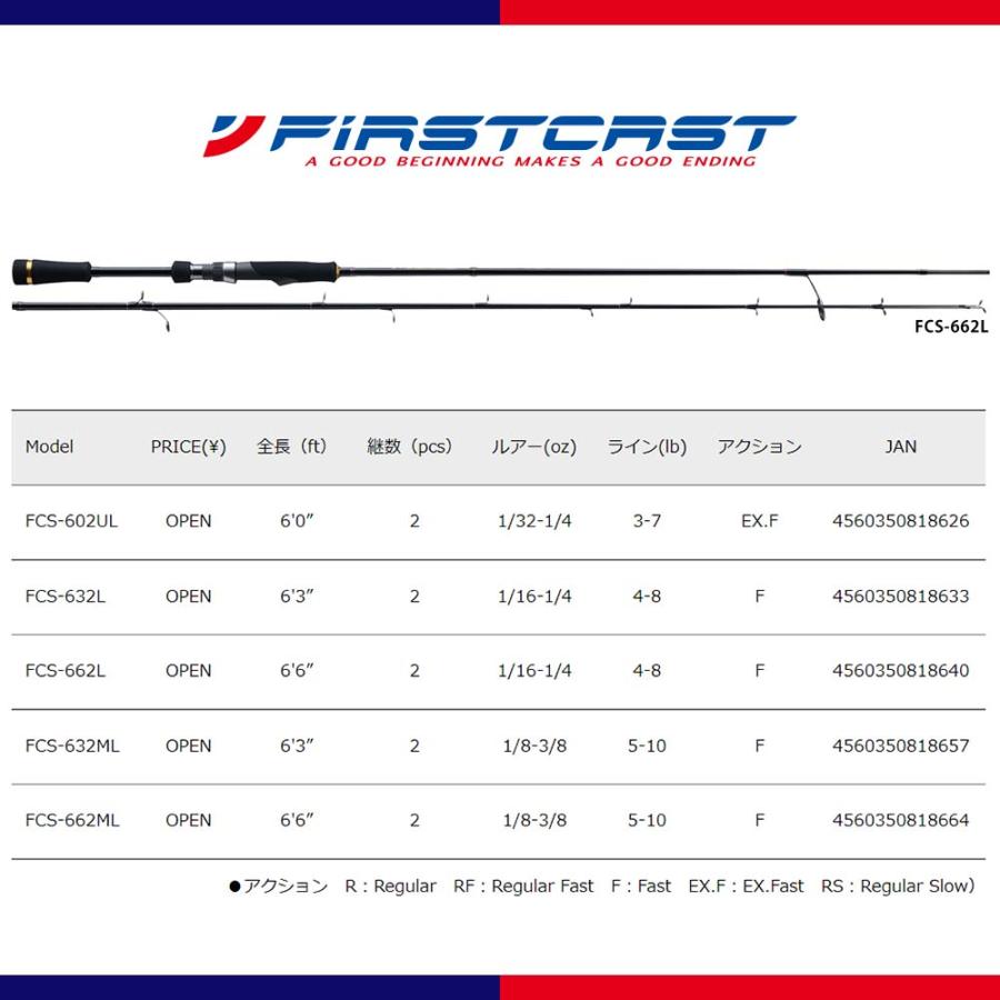 メジャークラフト ファーストキャスト バス スピニングモデル FCS-602UL 釣竿 送料無料 :4560350818626:ますびと商店 - 通販 - Yahoo!ショッピング