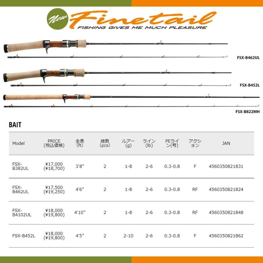 Major Craft メジャークラフト ファインテール ストリーム FSX-382UL 釣竿 送料無料 : ますびと商店 - 通販 - Yahoo!ショッピング