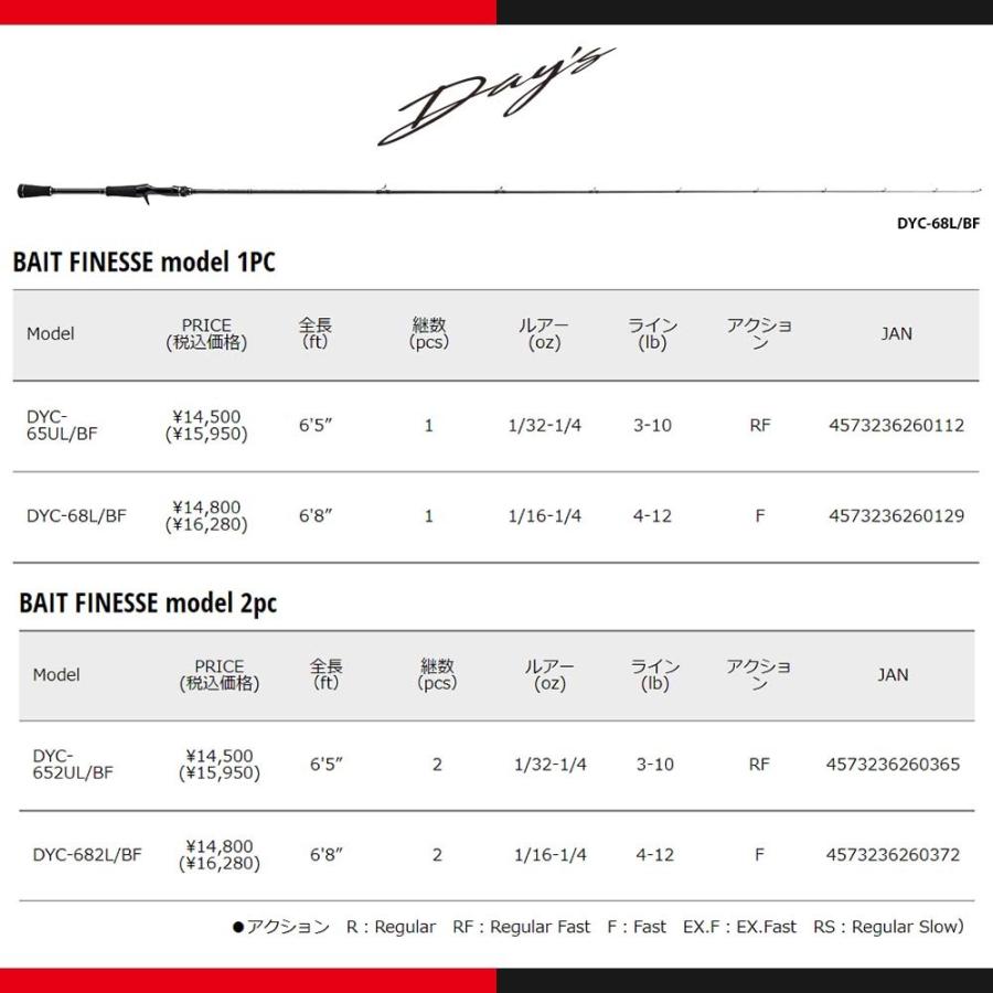 Major Craft メジャークラフト デイズ ベイトモデル DYC-66MH 釣竿 送料無料 : ますびと商店 - 通販 - Yahoo!ショッピング