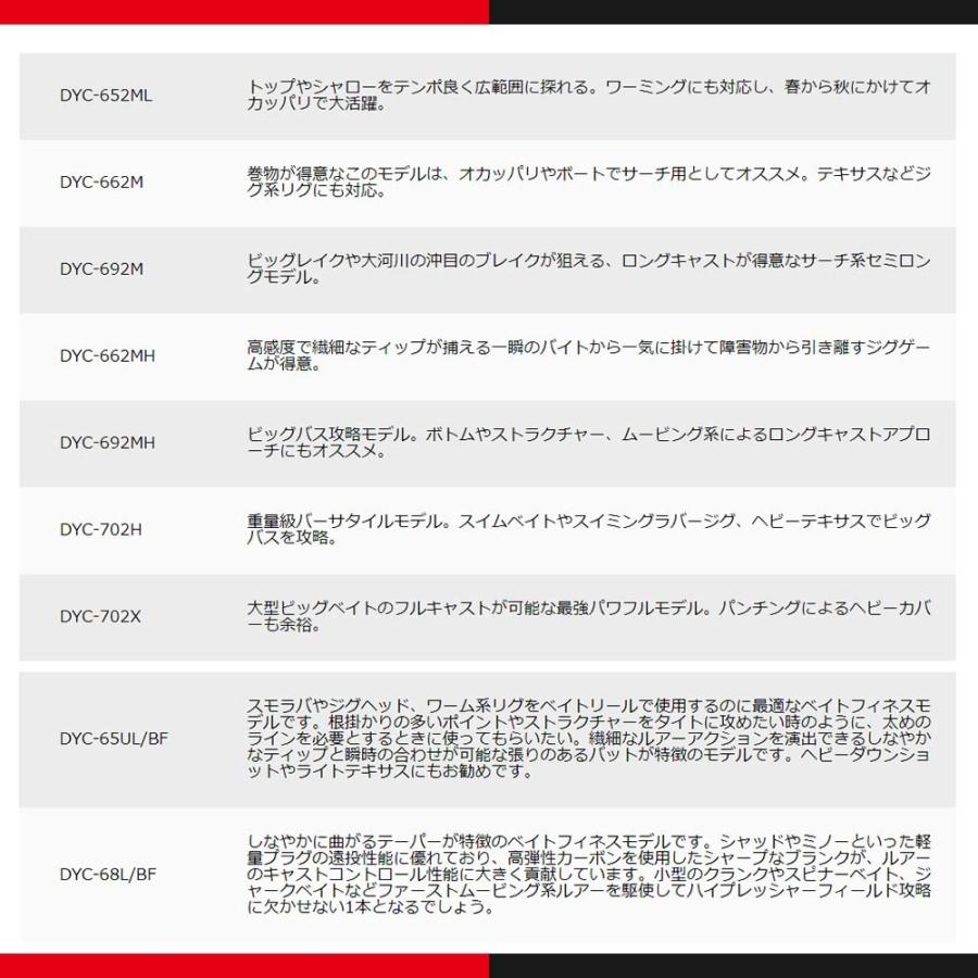 Major Craft メジャークラフト デイズ ベイトモデル DYC-70H 釣竿 送料無料 : ますびと商店 - 通販 - Yahoo!ショッピング