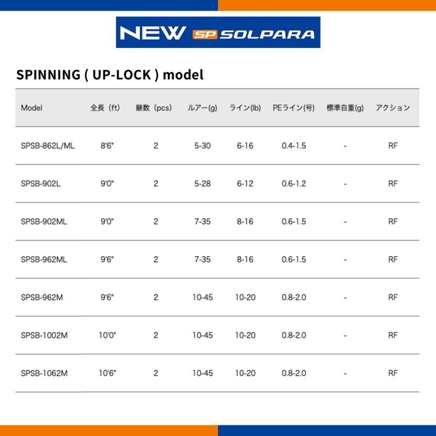 メジャークラフト 24 ソルパラ シーバス SPSB-902ML 送料無料 : 4573236268729 : ますびと商店 - 通販 - Yahoo!ショッピング