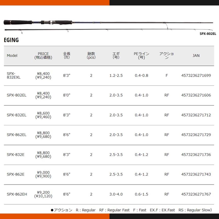 Major Craft メジャークラフト ソルパラ エギングモデル SPX-862EL 釣竿 送料無料 : ますびと商店 - 通販 - Yahoo!ショッピング