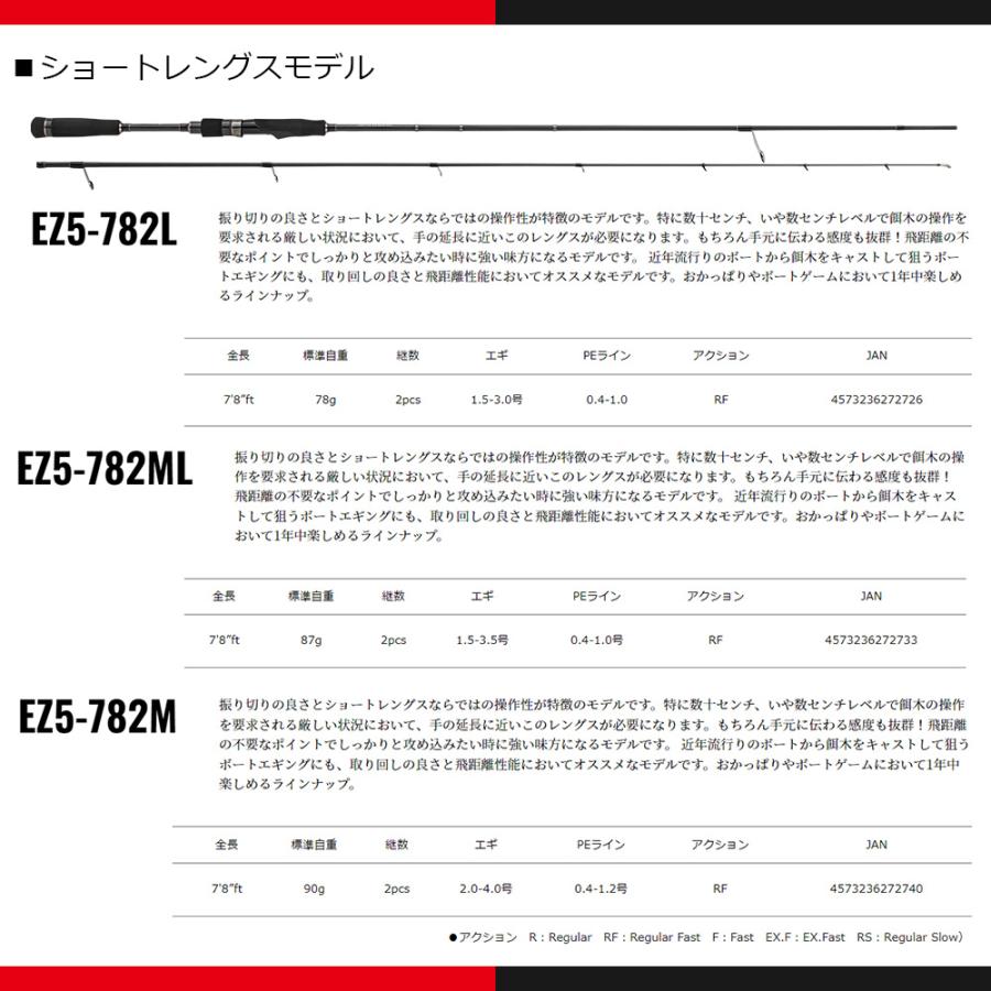 Major Craft メジャークラフト エギゾースト 5G EZ5-782ML 送料無料 : ますびと商店 - 通販 - Yahoo!ショッピング