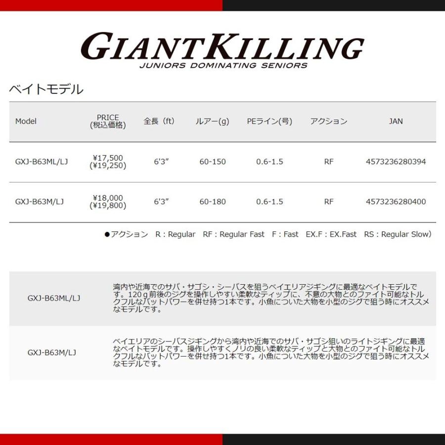 Major Craft メジャークラフト ジャイアントキリング ライトジギングモデル GXJ-B63ML/LJ 釣竿 送料無料 : ますびと商店 - 通販 - Yahoo!ショッピング
