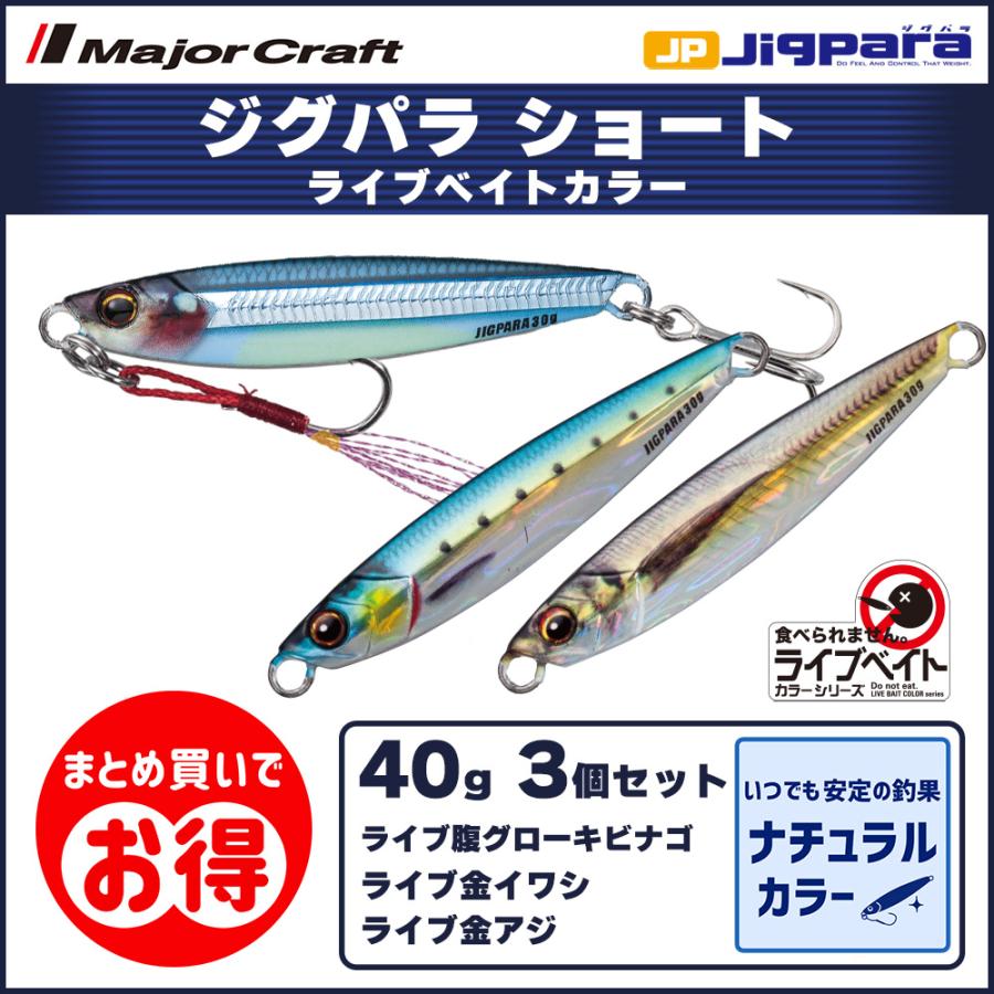 20%OFF メジャークラフト ジグパラ ショート 40g ライブベイトカラー 3個セット JPS-40 送料無料・ネコポス ...
