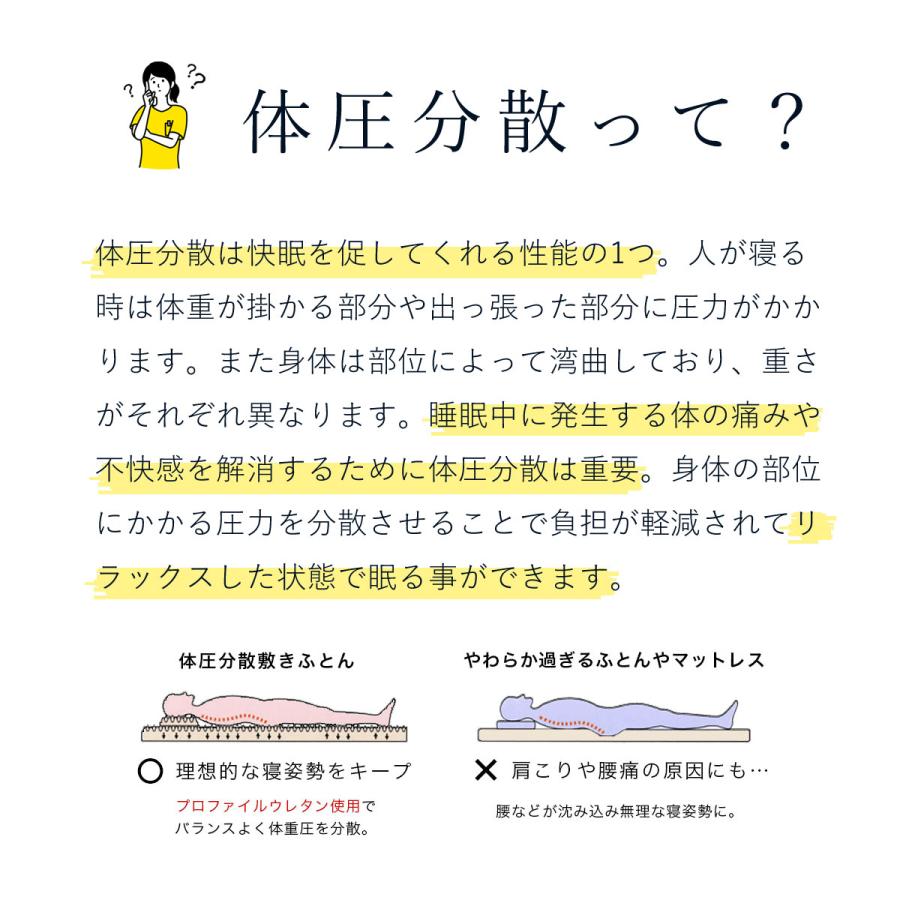 ロマンス小杉 マットレス 新生活 ダブル 三つ折り 高反発 硬め ウレタン厚さ9cm 眠Lab Premium 日本製 寝具 布団 1134-7014-3700 : 快眠くらぶ Yahoo!店 ...