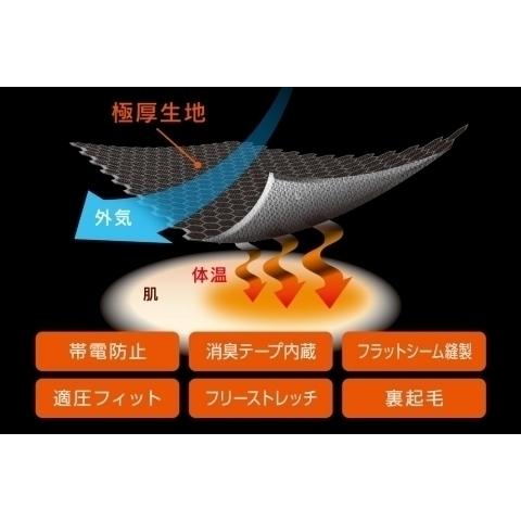 EVENRIVER 【送料無料】EVENRIVER 極厚 暖 裏起毛 イーブンリバー レッグウォーマー コンプレッション レッグカバー GTH02 防寒インナー 作業服 作業着 迷彩 タイツ ...