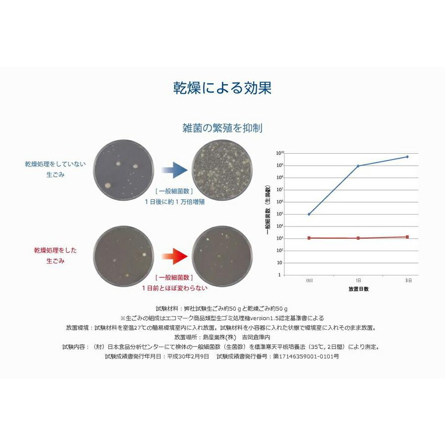 家庭用生ゴミ処理機 パリパリキューブ ライト アルファ α PCL-33 生ゴミ処理器 乾燥機 なまごみ 塵 減量乾燥 自動停止機能 ピンク PCL-33-PGW シルバー : マツカメ ...