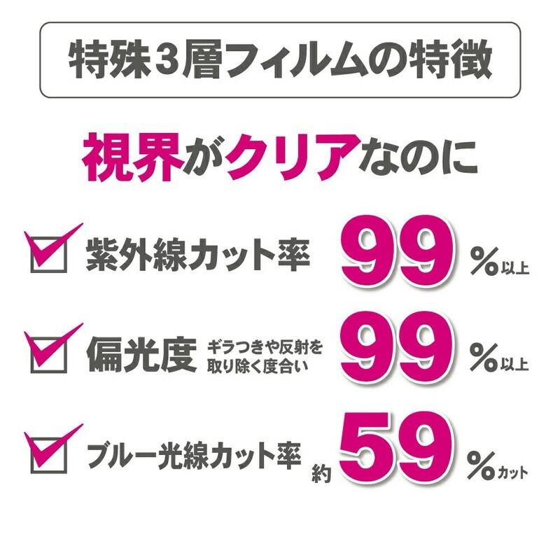 UVカット 偏光フェイスバイザー ワイド＆ロングタイプ つば 17cm 偏光サンバイザー ワイド サンバイザー フェイスカバー UVカットサン ...